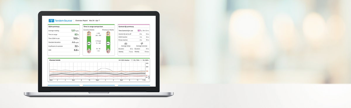 Diabetes Management for Your Patients | Tandem Diabetes Care